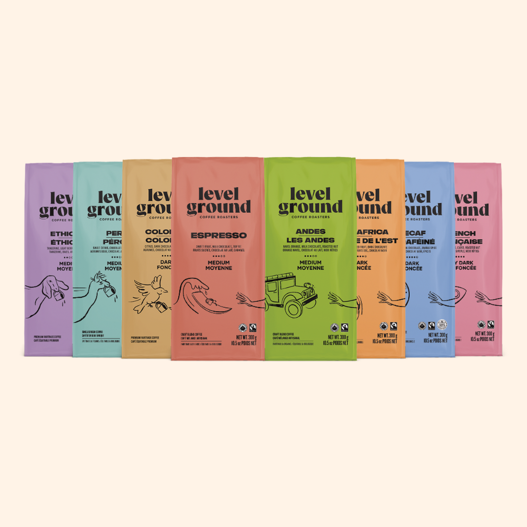 Wholesale Account Request – Level Ground Coffee Roasters