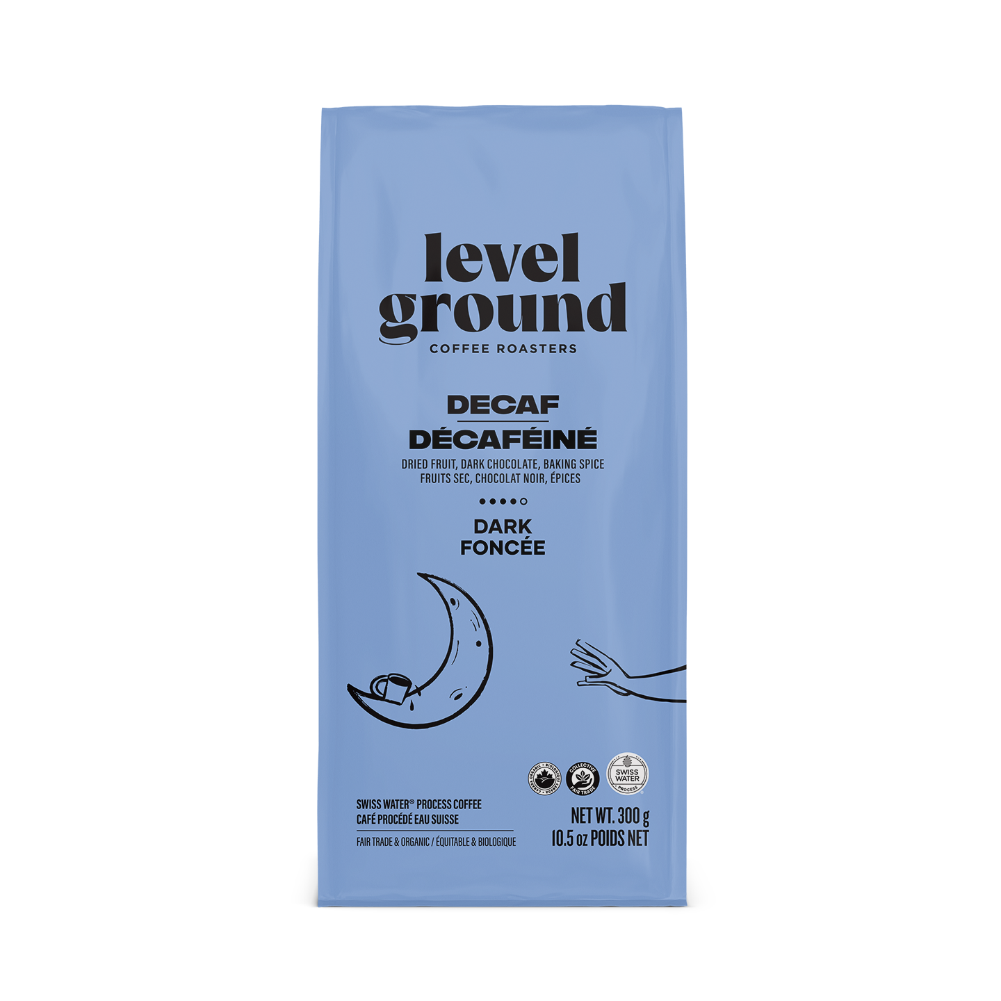 About Level Ground – Level Ground Coffee Roasters