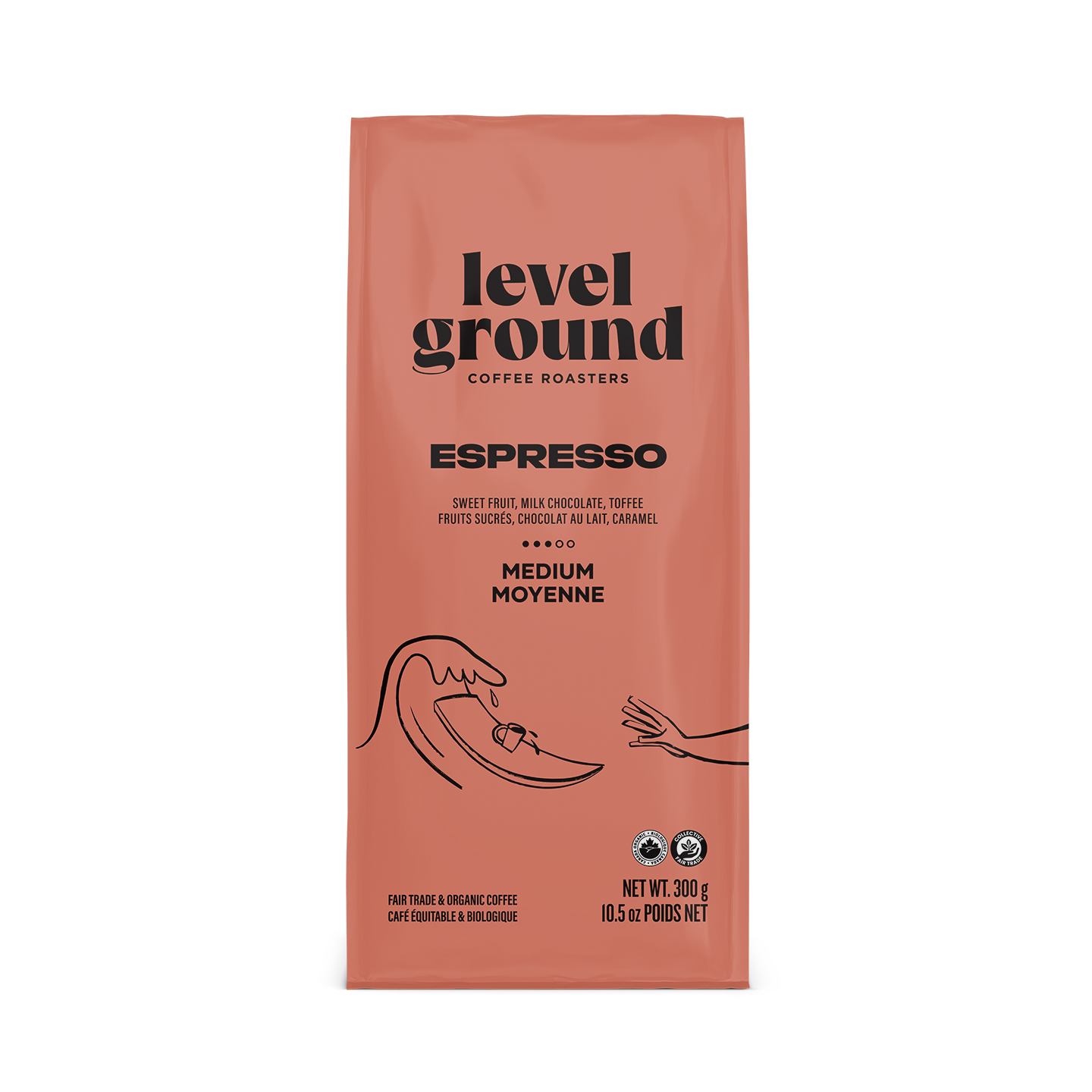 Level Ground Coffee Roasters - Victoria, BC