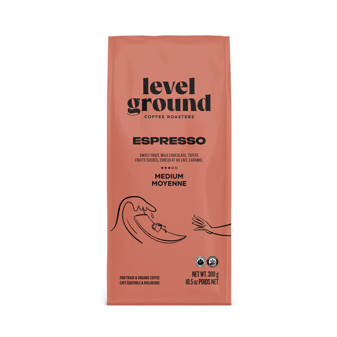 Level Ground Coffee Roasters - Victoria, BC